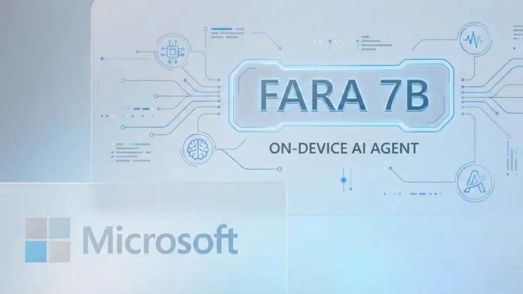 Microsoft Launched ‘FARA 7B’, Marking A Major Shift—and A Direct ...